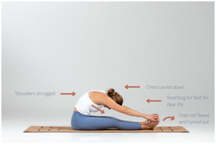 Step-By-Step Beginners Guide To The Seated Forward Fold Pose - Body By Yoga